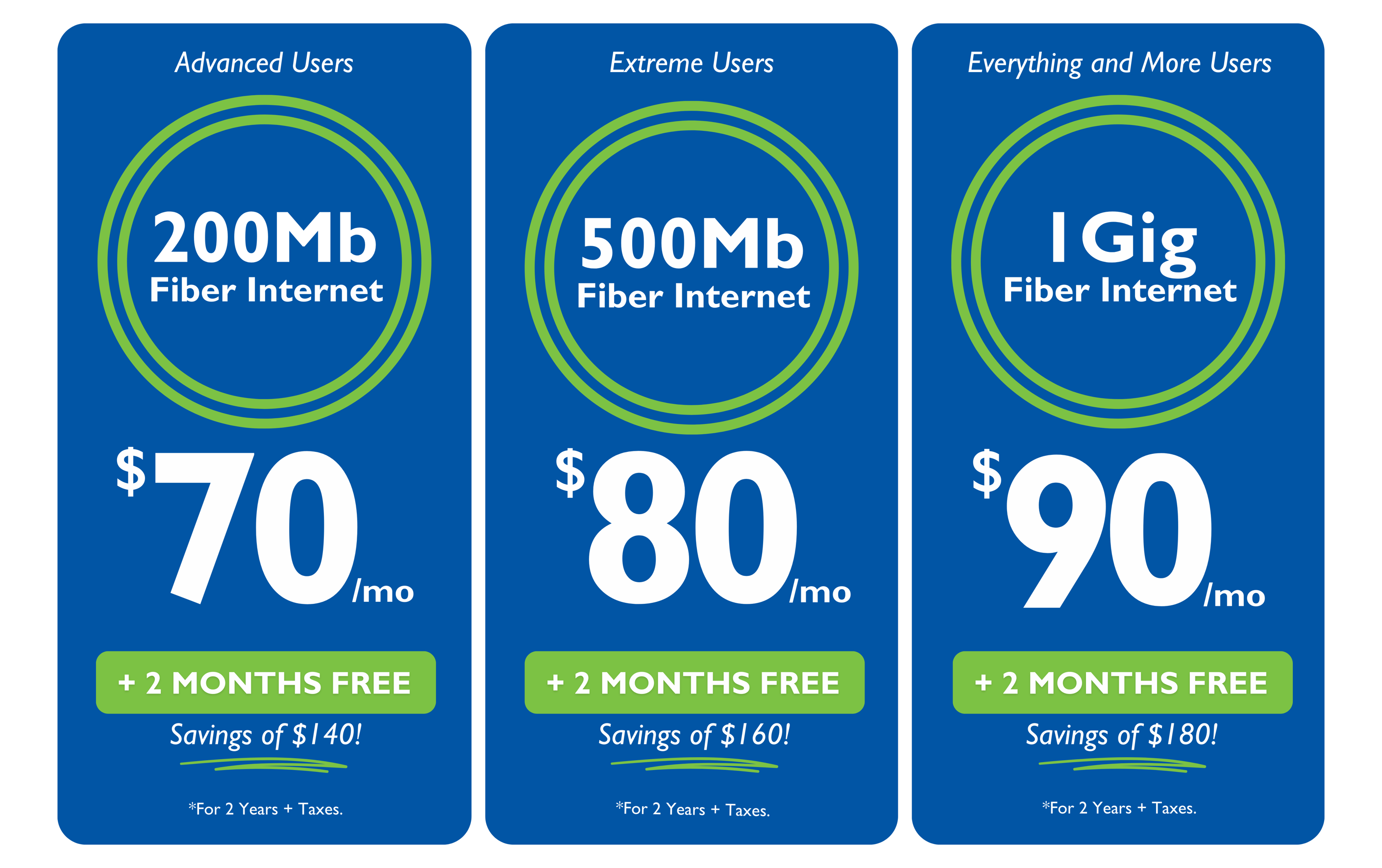 Connect with ImOn Today!