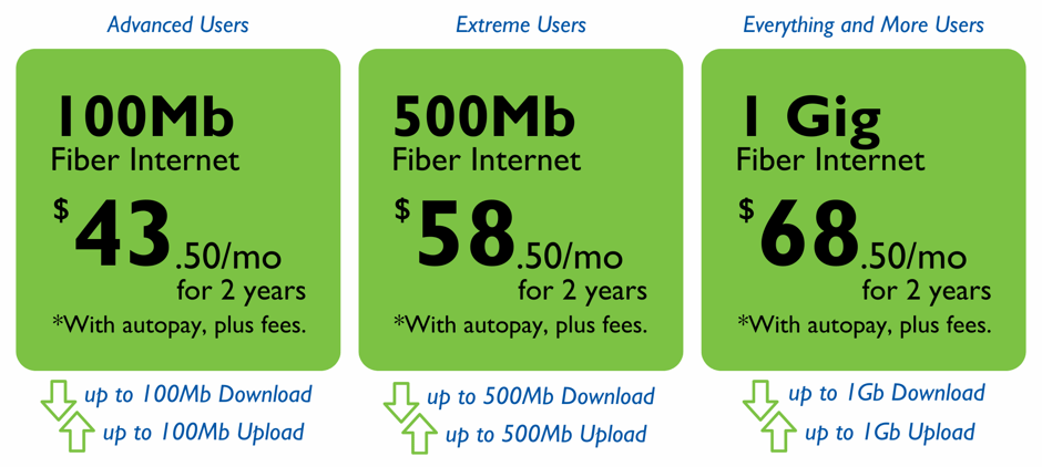 Connect with ImOn Today!